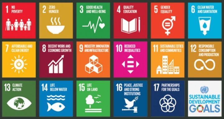 SETU | Sustainable Development Goals (SDG) Awareness Drive – ‘Act Now…